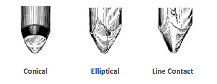 Turntable Cartridges Explained: How They Work - Vinyl Chapters